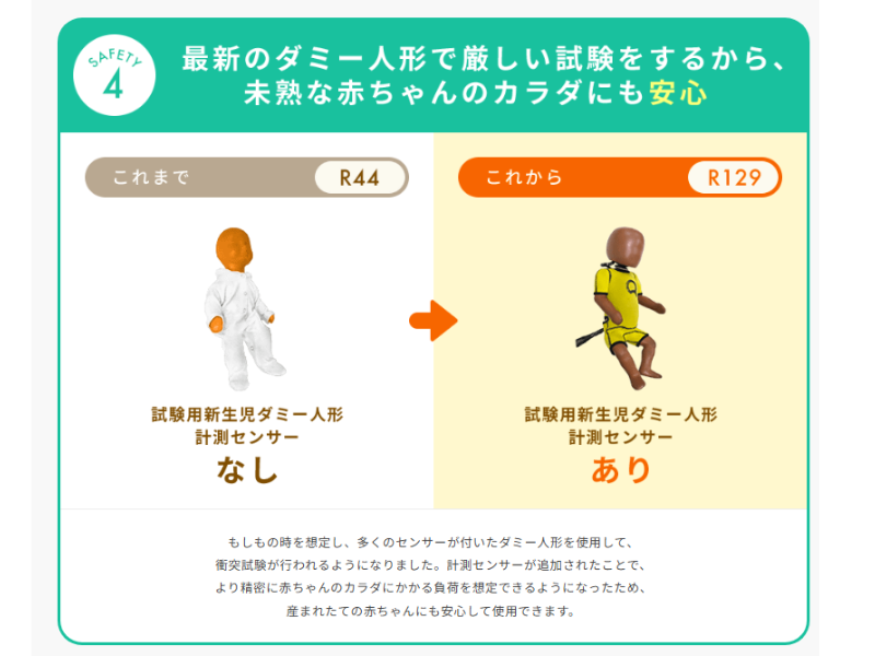 【現役店長が解説】チャイルドシートのR129って何？R44との違いは？ | しょぱぶろぐ